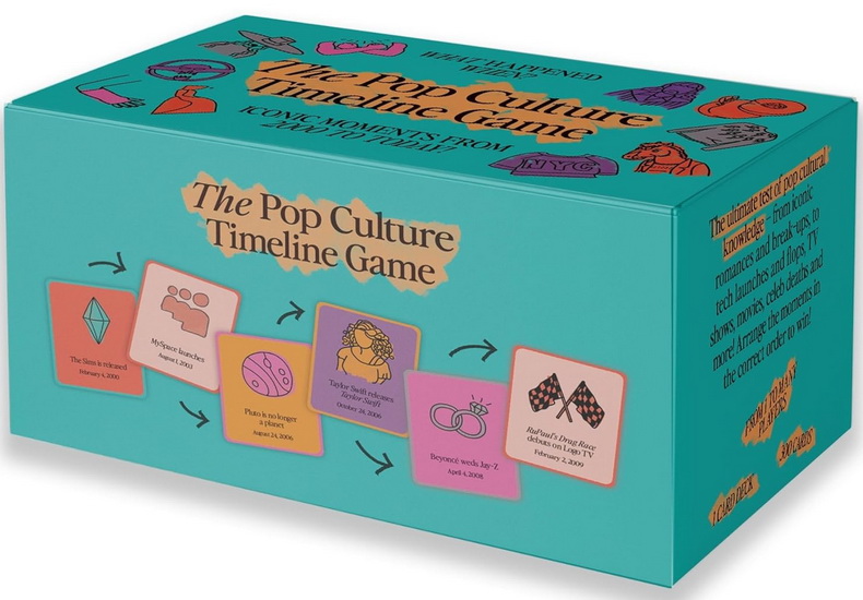 The Pop Culture Timeline: What Happened When? From the 2000s to Now ...